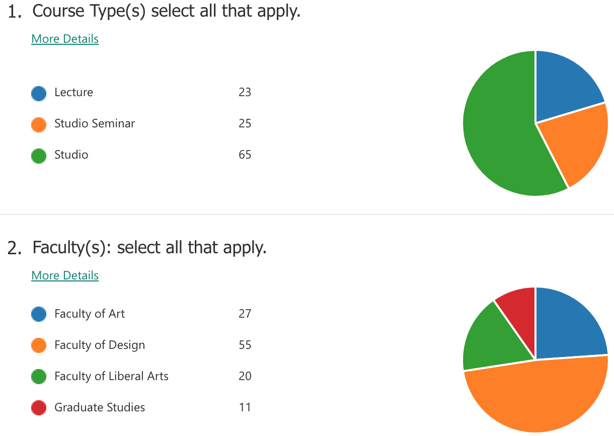 Nov 1 update, invitation and call to action | OCADFA